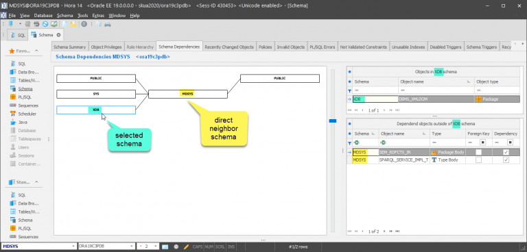 Visualize Oracle Schema Dependencies with Ease - KeepTool tools for ...